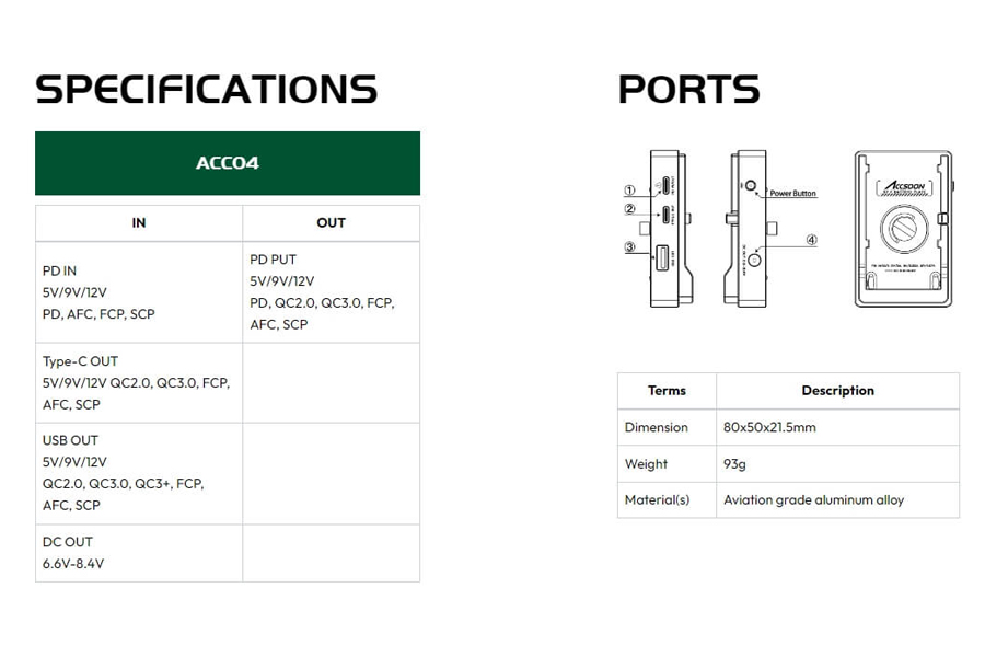 Accsoon - iPad PowerCage II