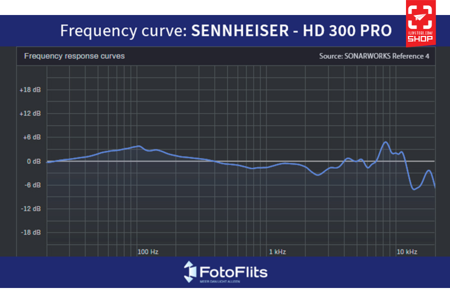 หูฟังมอนิเตอร์ SENNHEISER - HD 300 PRO Over-ear Monitoring