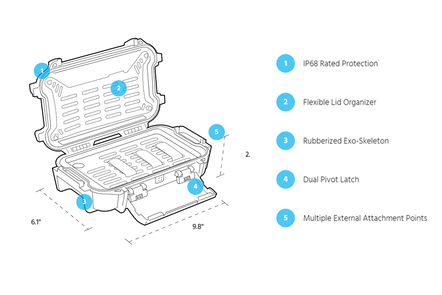 Pelican - R40 Personal Utility Ruck Case